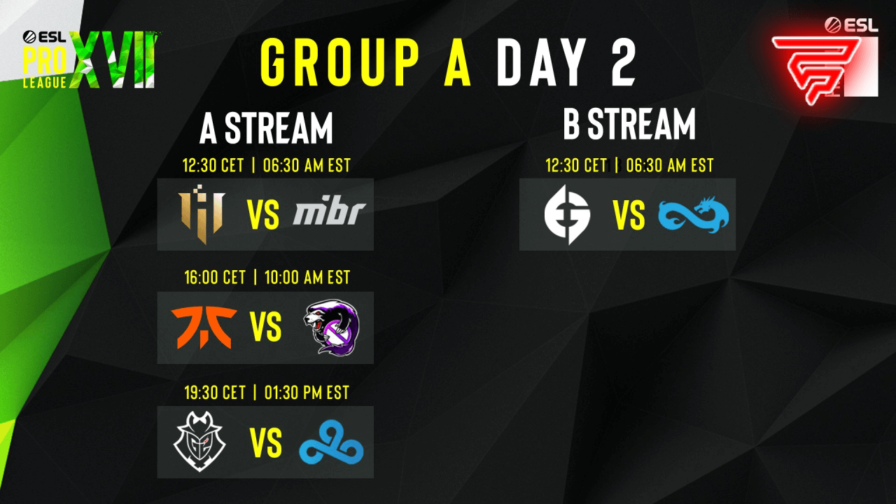 EPL S17: C9, Outsiders, MIBR & Eternal Fire holen Win - Fragster.de