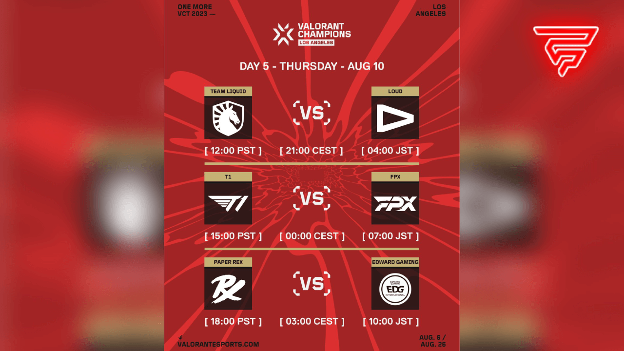 VALORANT Champions 2023: LOUD, T1 & Paper Rex gewinnen Matches