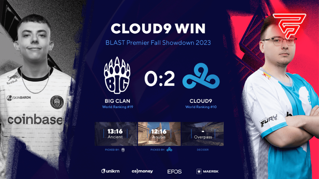 Cloud9 besiegt BIG, qualifiziert sich für BLAST Fall Finals 2023 | Fragster